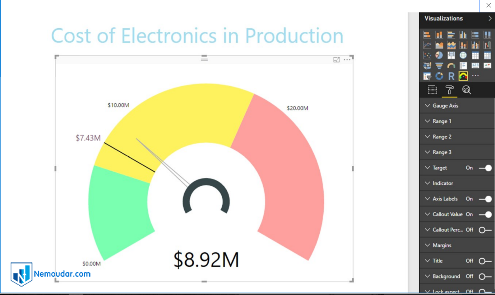 Tachometer Power Bi Como Usar at Ina Peterson blog